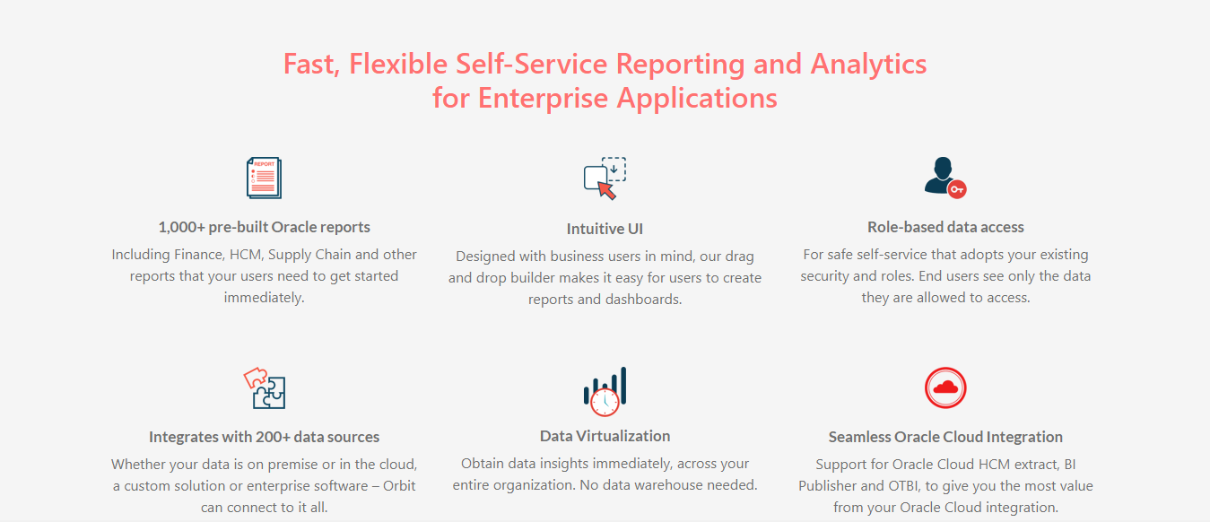 Streamlining Reporting And Garnering Insights With Orbit Reporting And Analytics